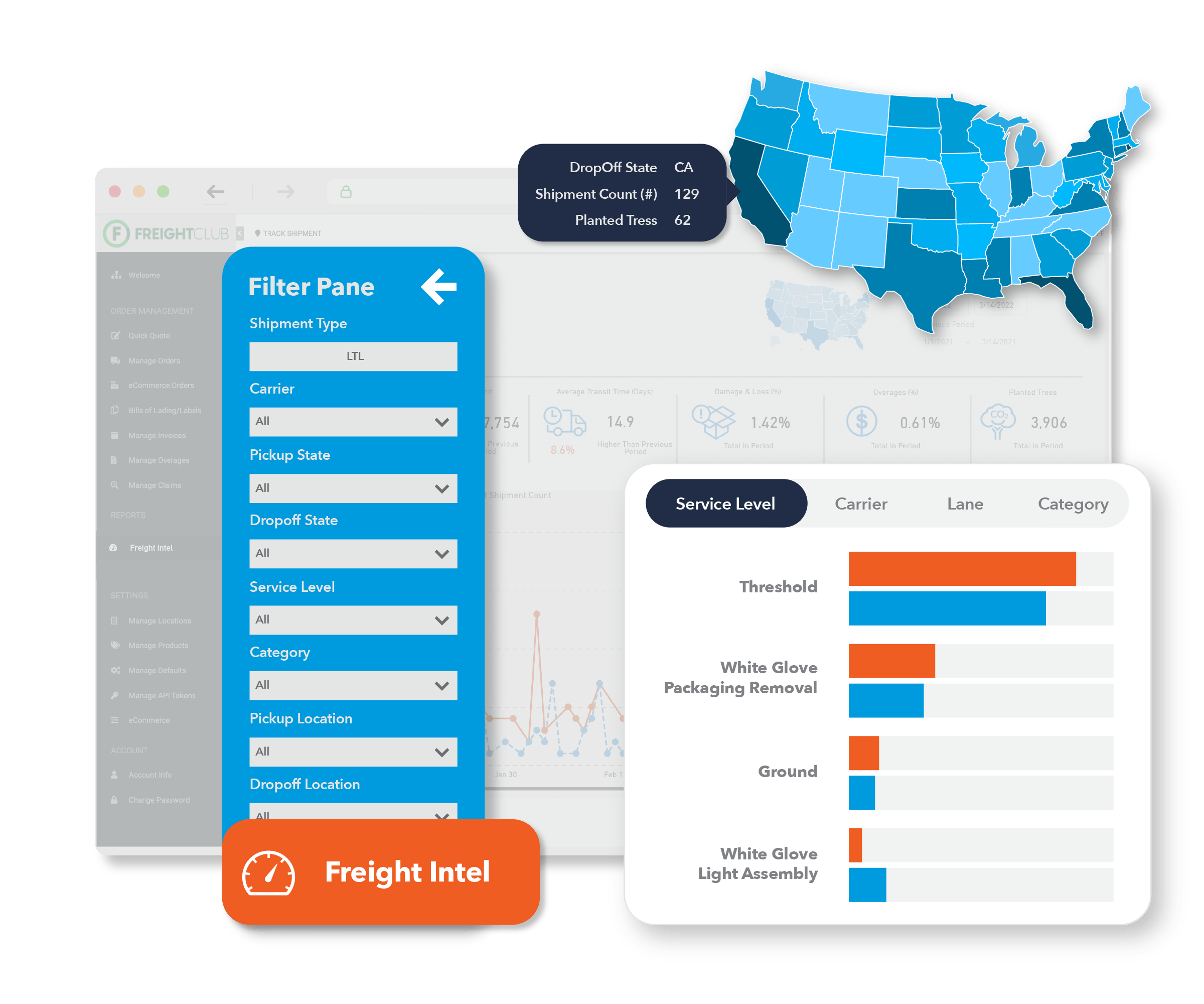 Freight Club: The Smarter Way to Ship | LTL, Parcel, FTL