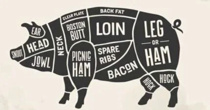 What do I get with half a pig? — Endless Mountains Ranch
