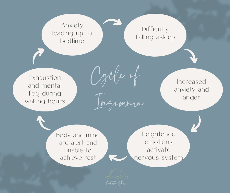 11 Tips To Help You With Your Insomnia