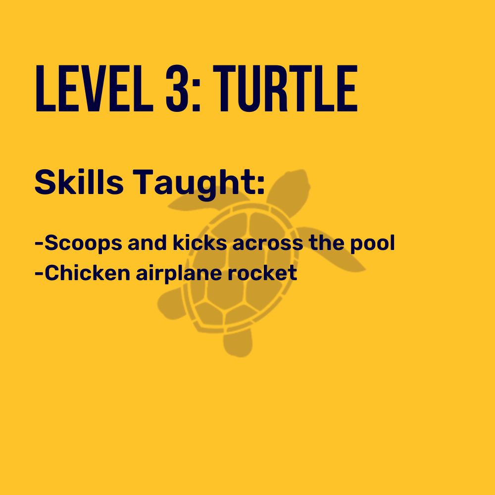 Teaching Method — AC Swim Club