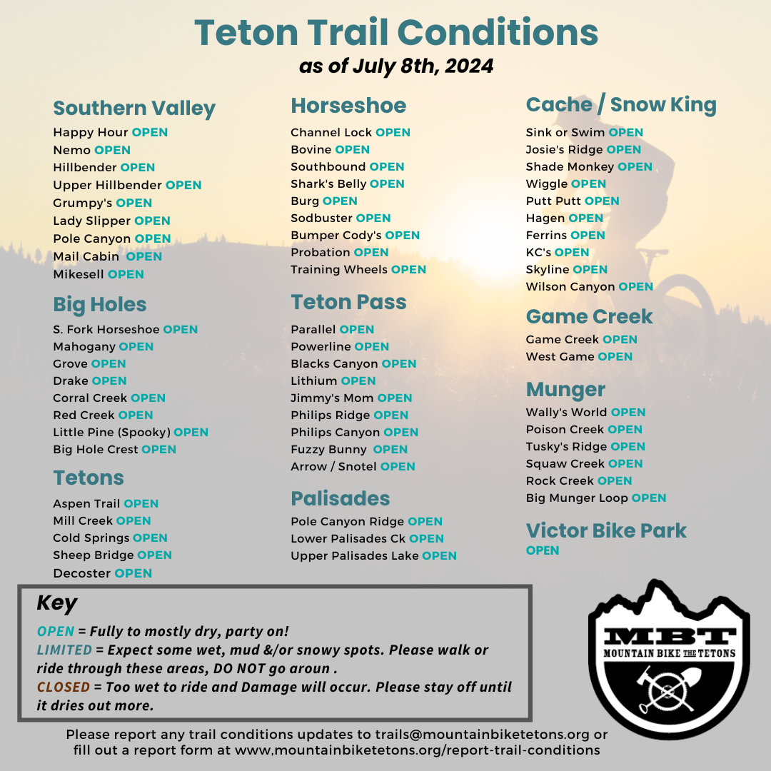 Mountain Bike The Tetons • General 6