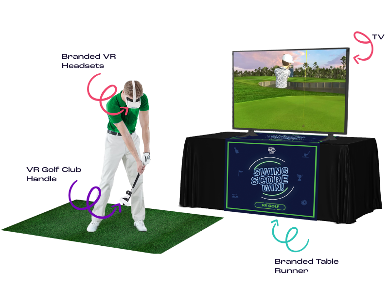 Golf Simulator Rental for Trade Shows — Trade Show Labs