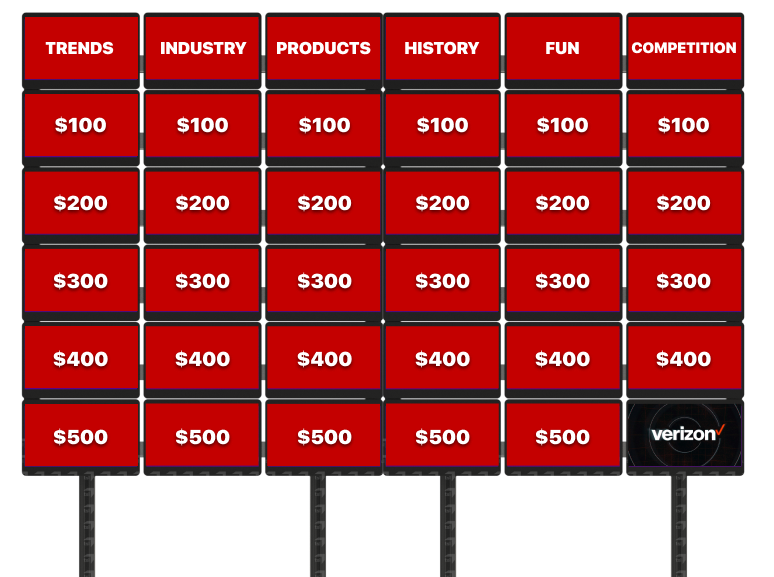 Rent The All-New Jeopardy Trade Show Experience — Trade Show Labs