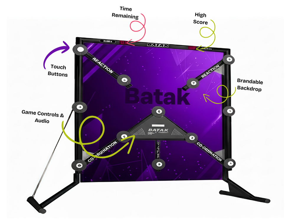 Batak Pro Rental For Your Next Trade Show | Trade Show Labs — Trade ...