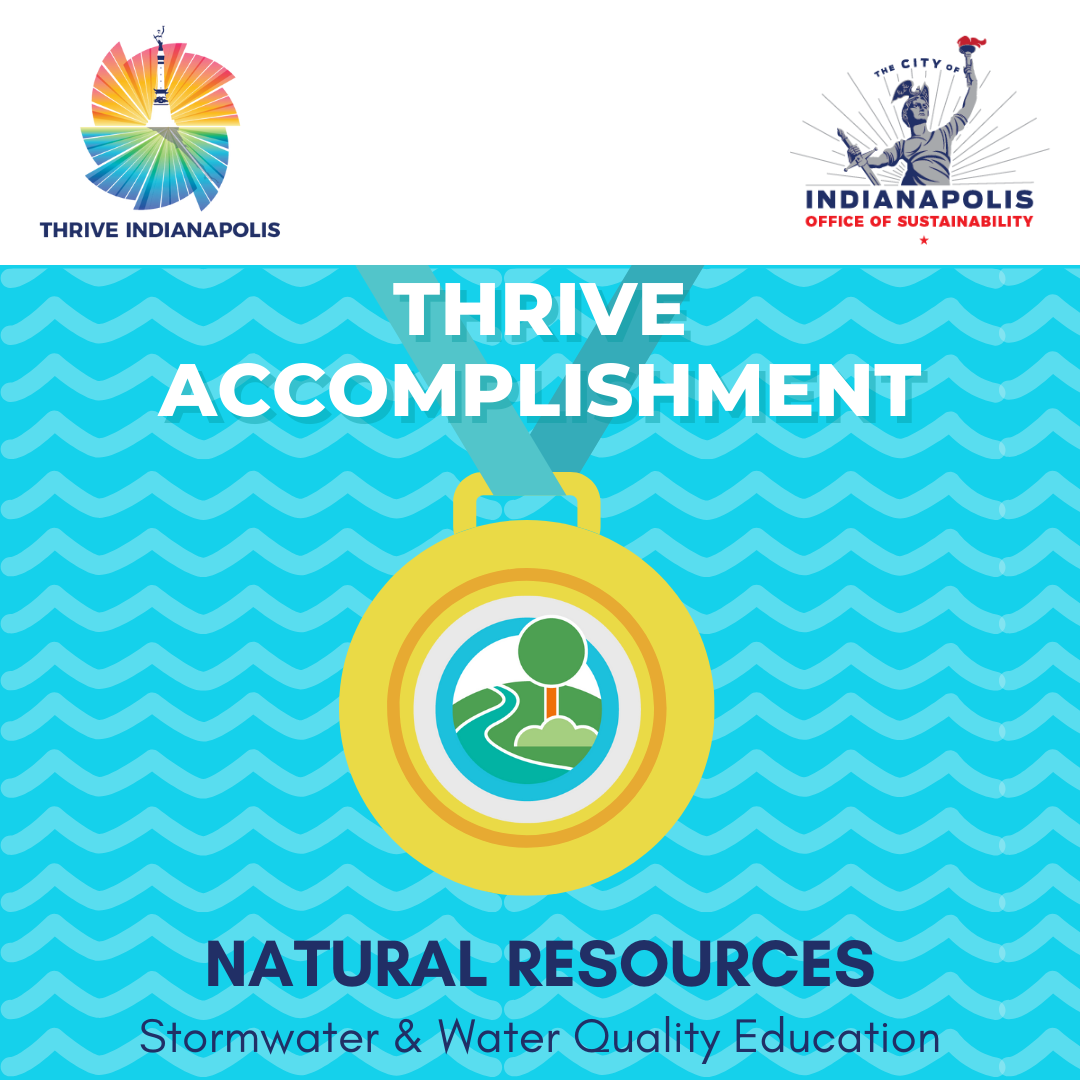 Tracking Our Progress — Thrive Indianapolis