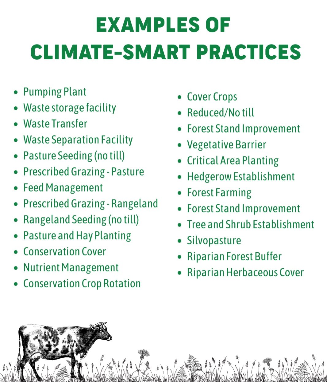 The USDA Canceled Our Partnerships for Climate-Smart Commodities Agriculture Coalition ...