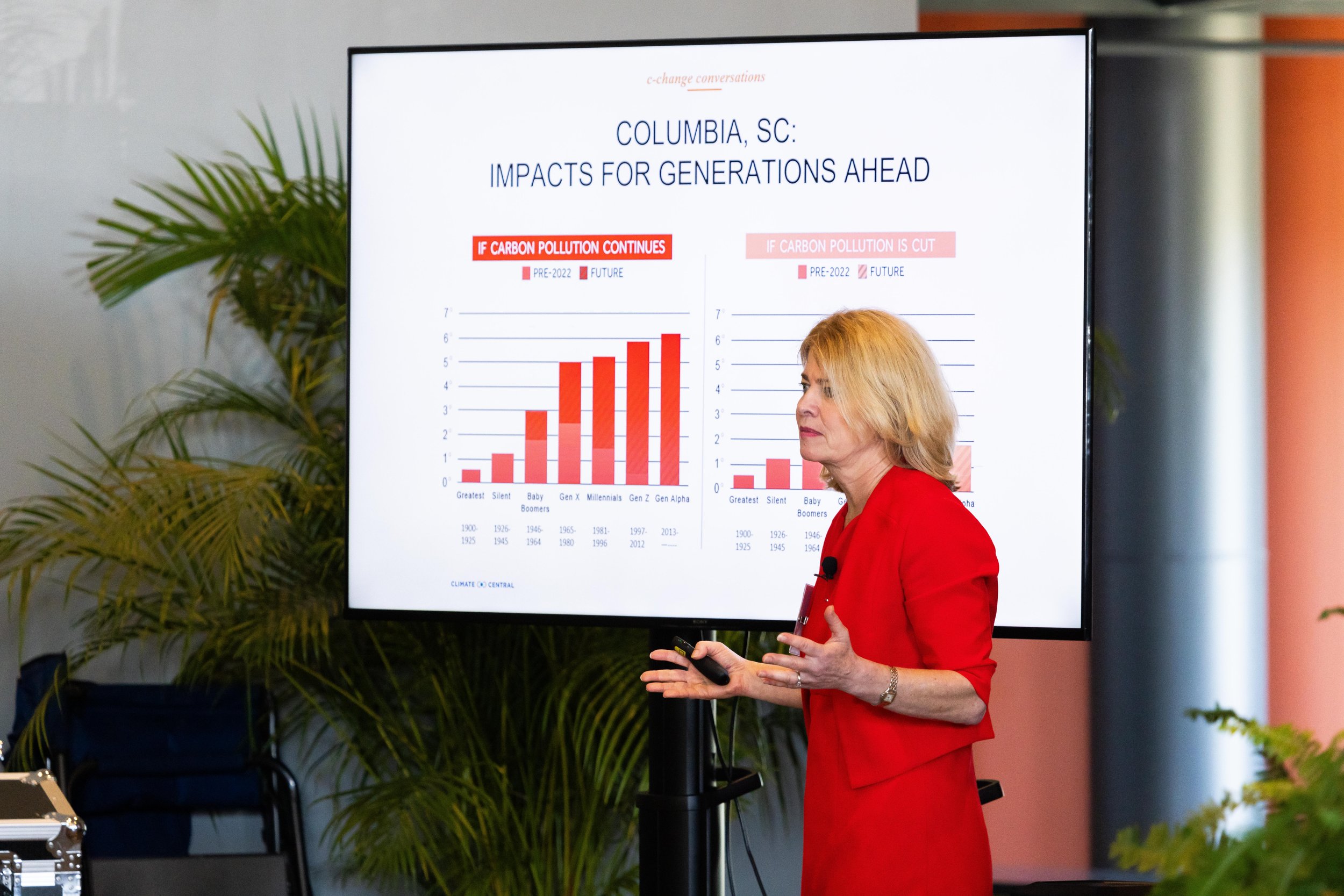 Sustain SC Launches Roadmap to Support Sustainability Initiatives in ...