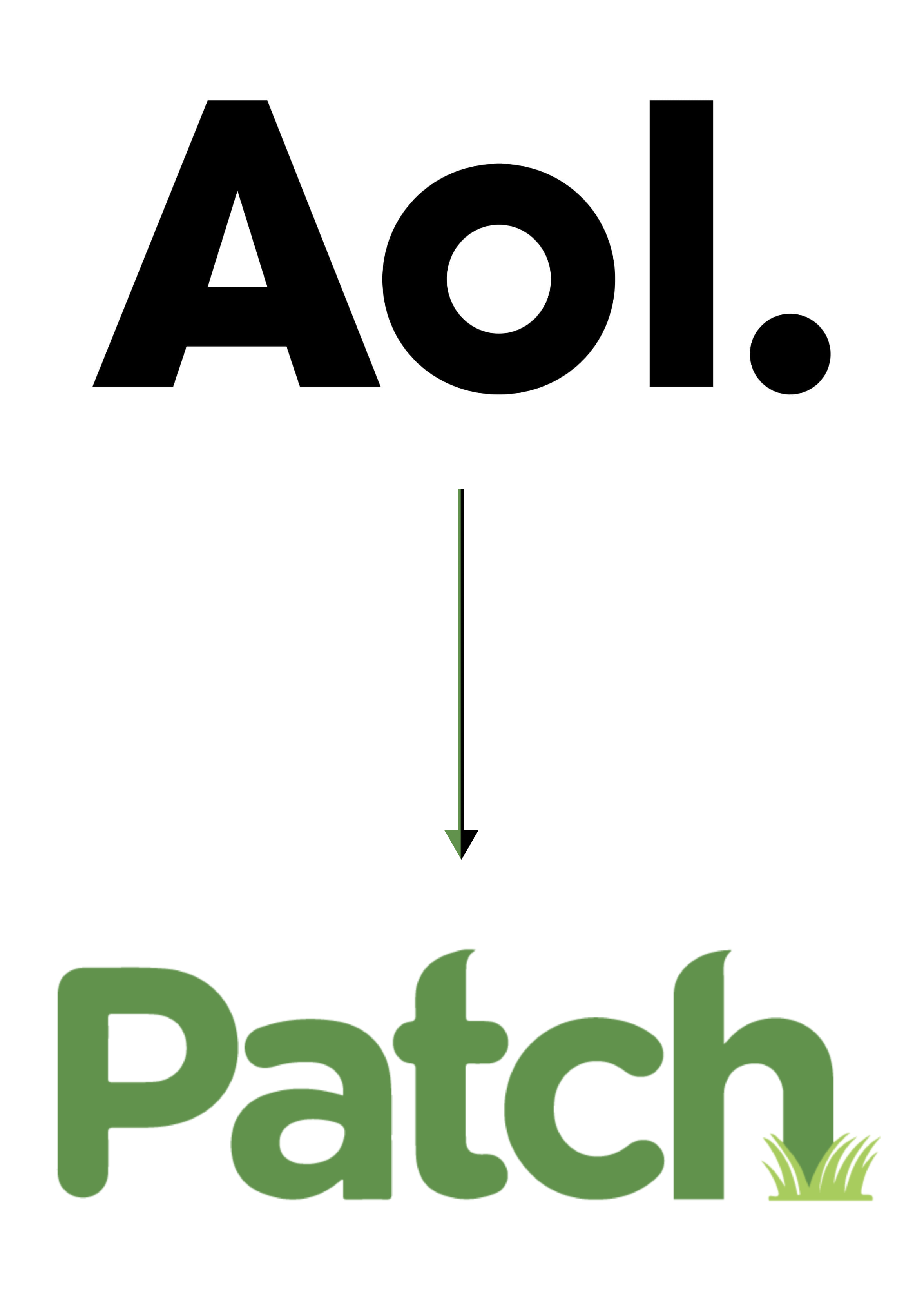Aol Patch Investment | World Finance