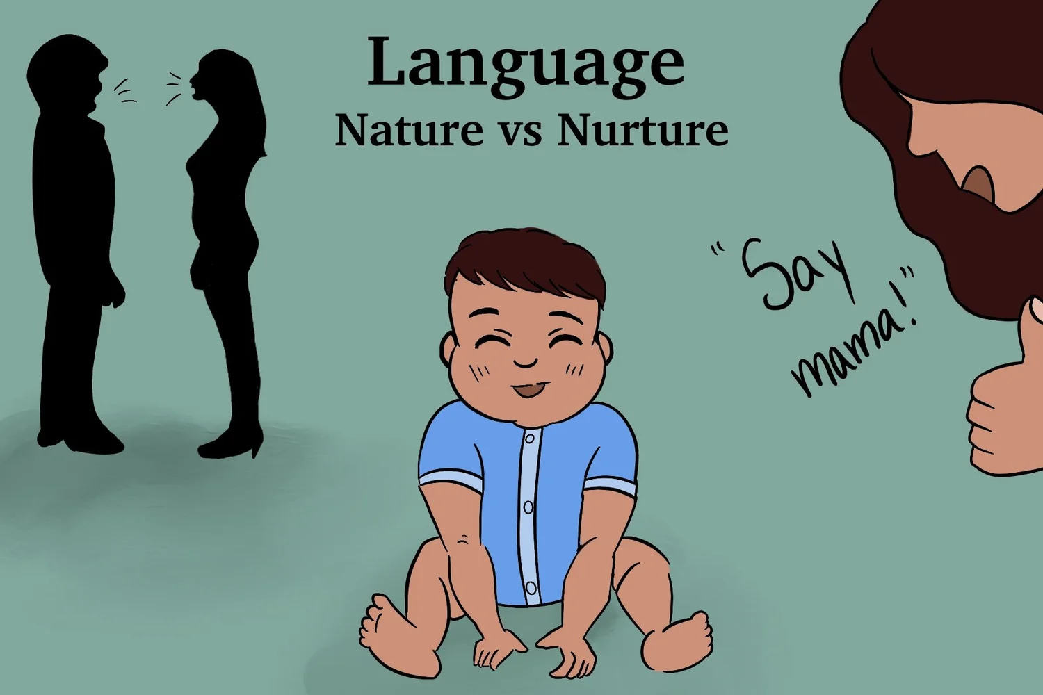 The Brain and Language Development: Exploring the Role of Nature vs ...