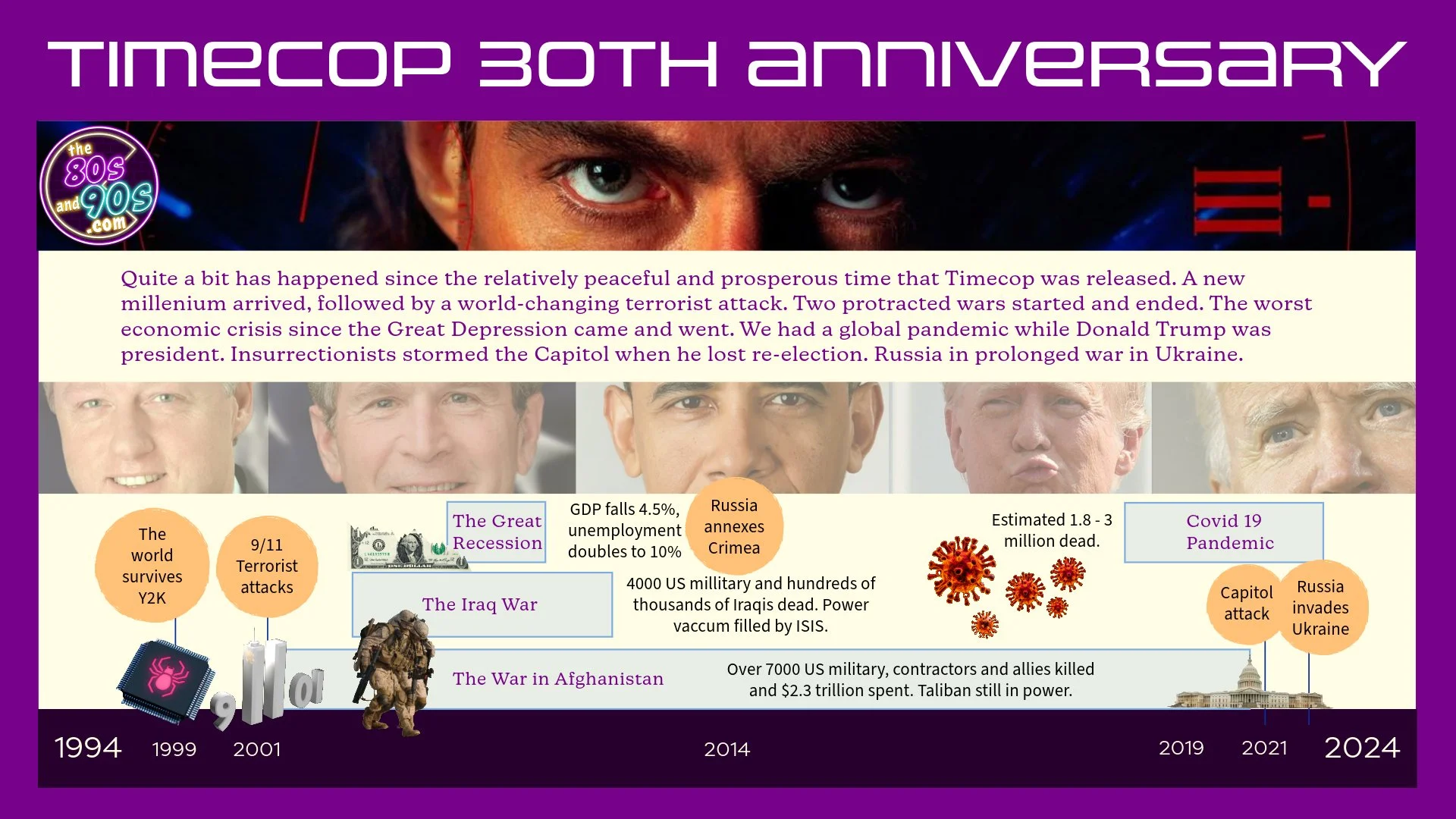 Time Travel Movies that Prove You’re Old (with Infographics) — The 80s ...