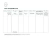 CBT Thought Record - free download to overcome negative thoughts