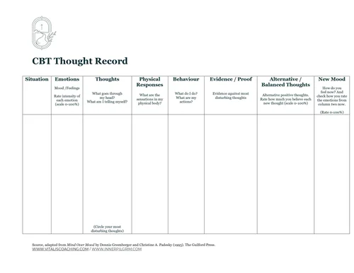 CBT Thought Record - free download to overcome negative thoughts