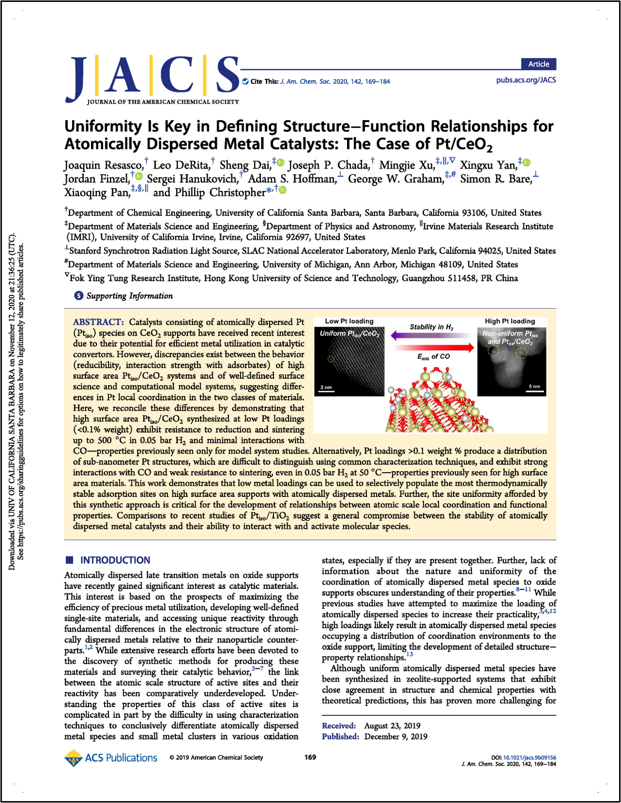 Publications — Resasco Catalysis Lab