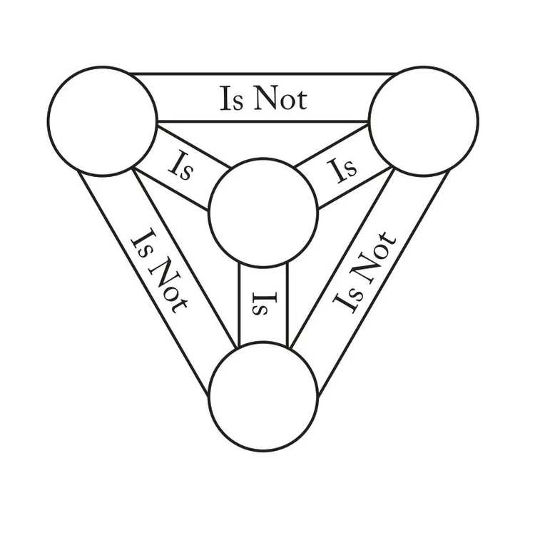The Importance of The Trinity — Legacy Bible Rebinders