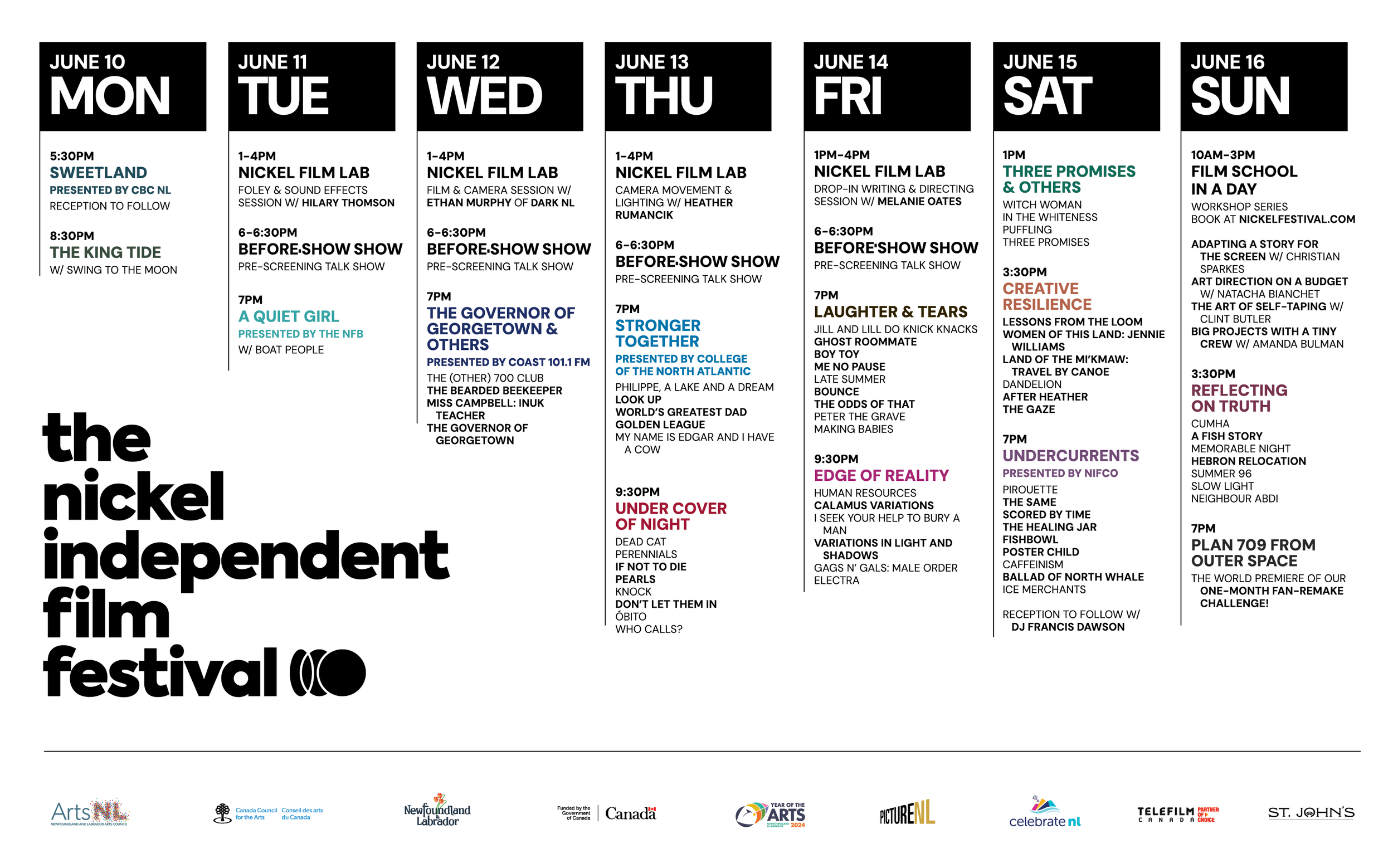 Nickel Independent Film Festival