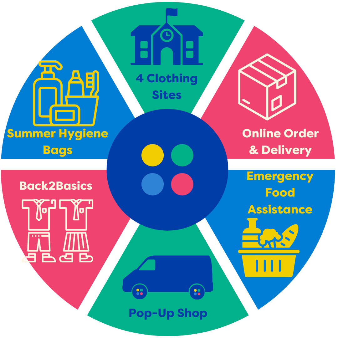 Our Programs — OASIS
