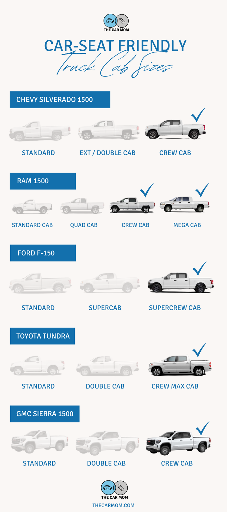 Best Trucks For Car Seats — The Car Mom | Car Reviews & Car Buying Tips ...