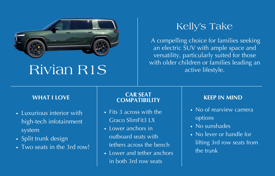 Rivian R1S Car Tour — The Car Mom | Car Reviews & Car Buying Tips for Moms