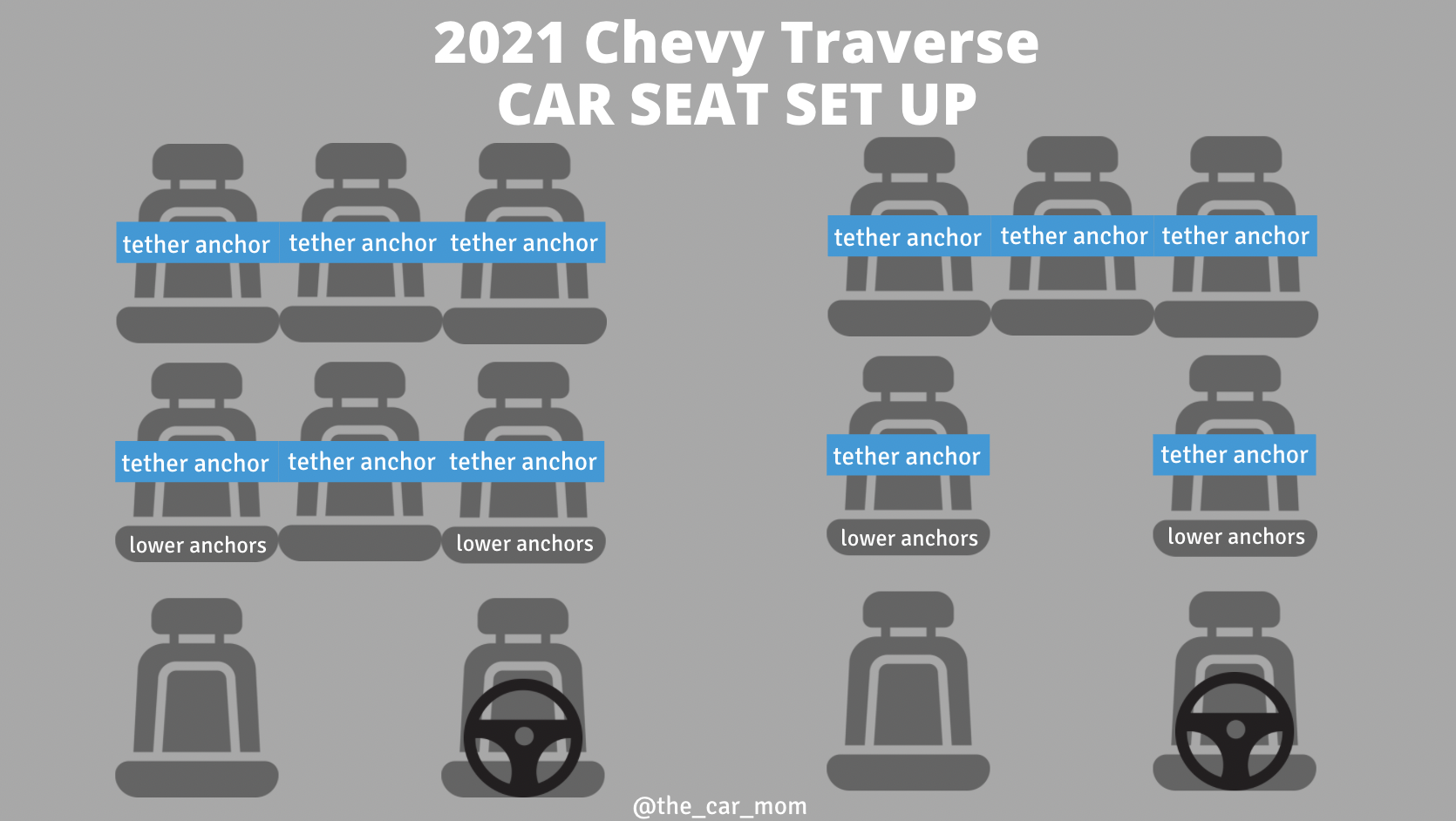 2021 Chevrolet Traverse Tour and Review — The Car Mom | Car Reviews ...