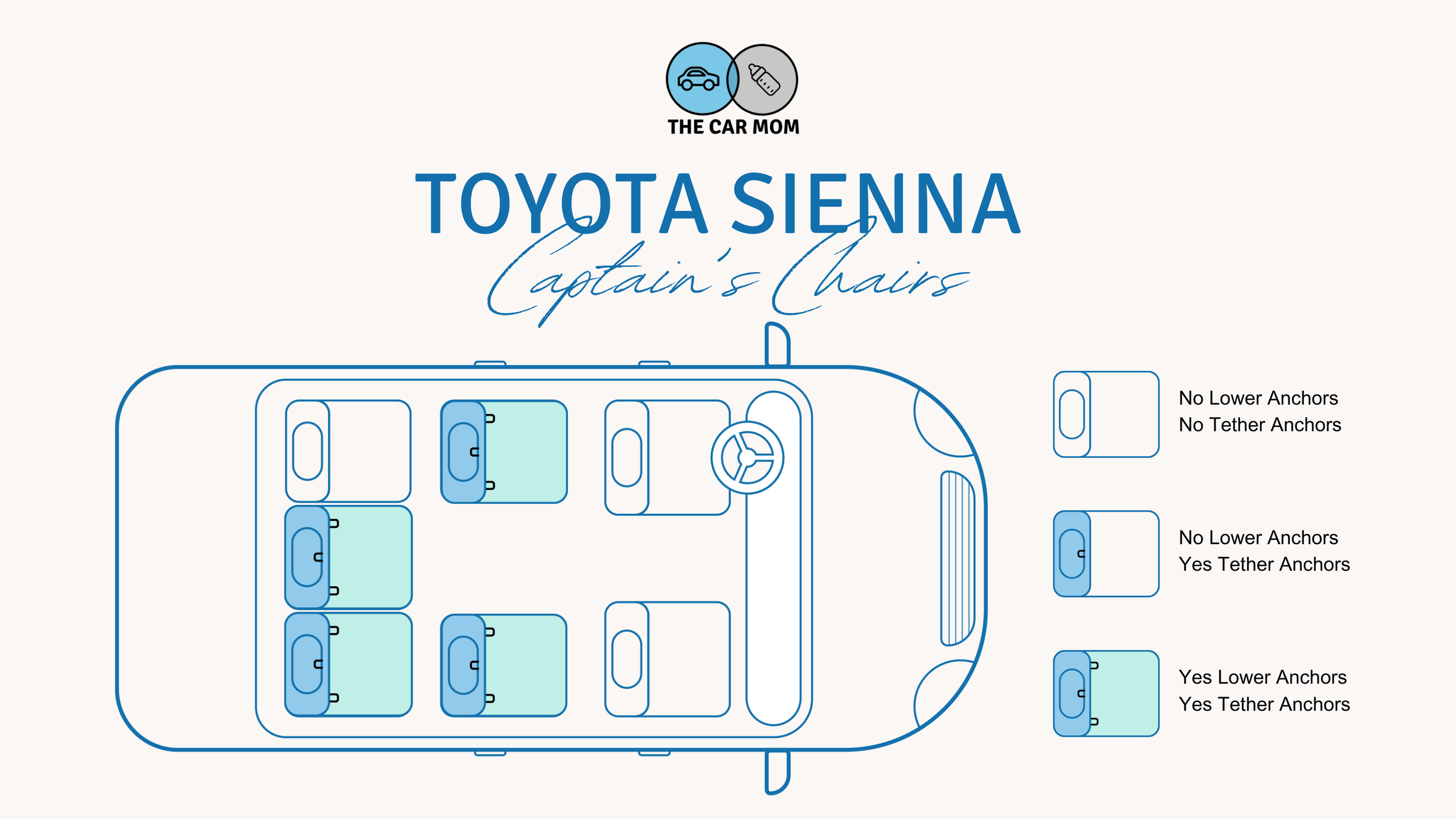 The Best Minivan Features | The Minivan Showdown (2023) — The Car Mom ...