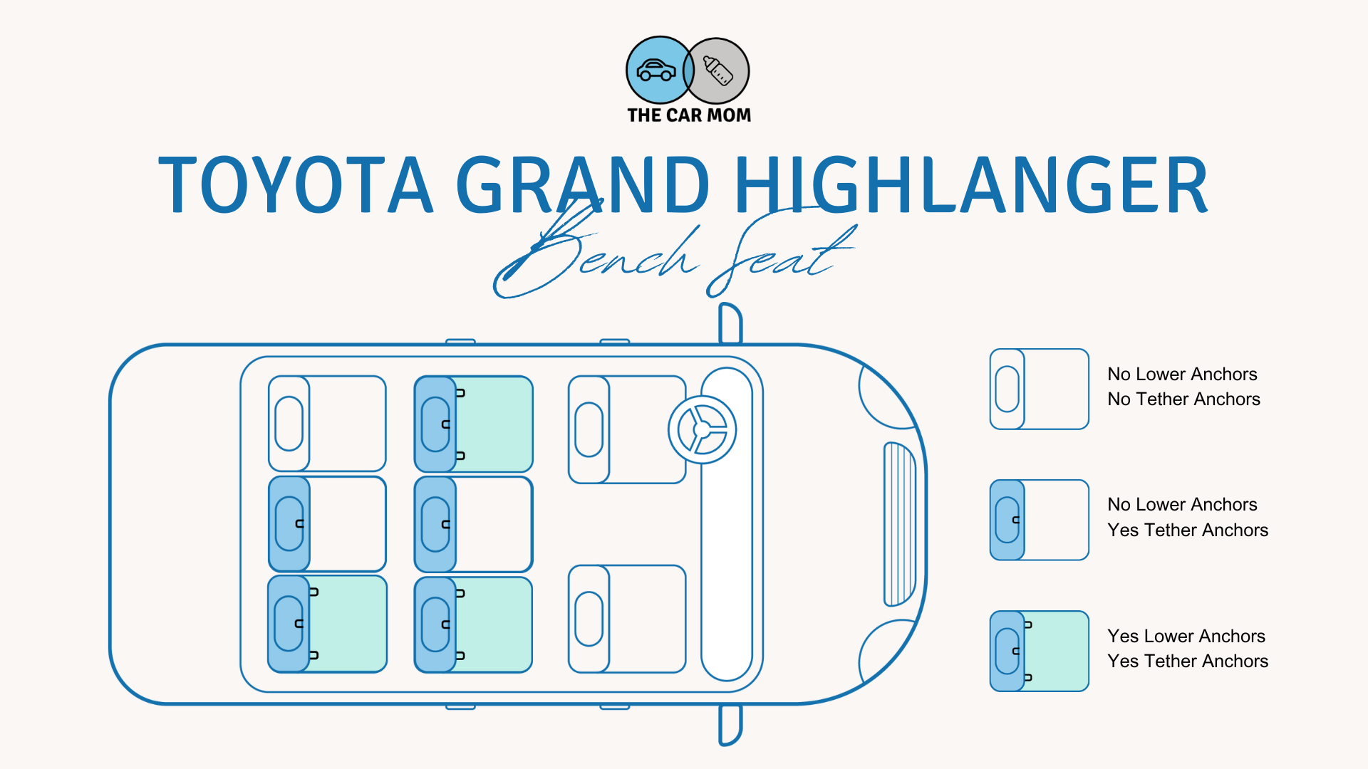 2023 Toyota Grand Highlander Review — The Car Mom | Car Reviews & Car Buying Tips for Moms