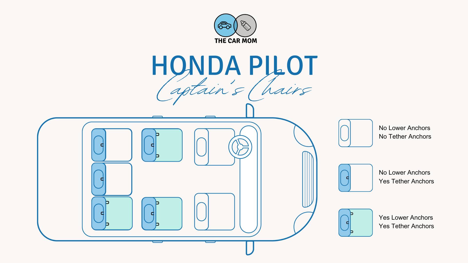 2023 Honda Pilot Review | My Honest Opinion — The Car Mom | Car Reviews ...