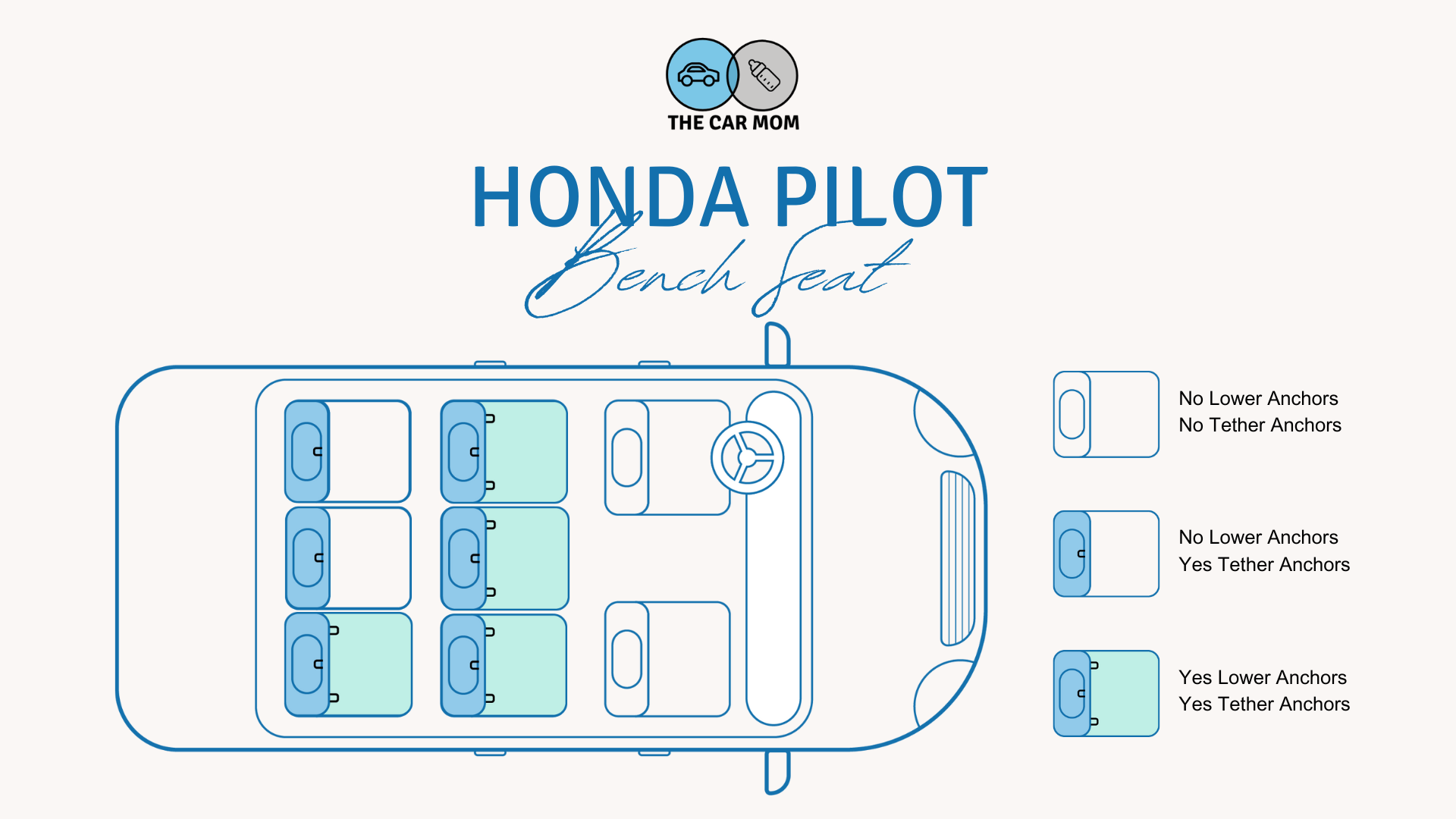 Honda Pilot 2023 Seating Capacity