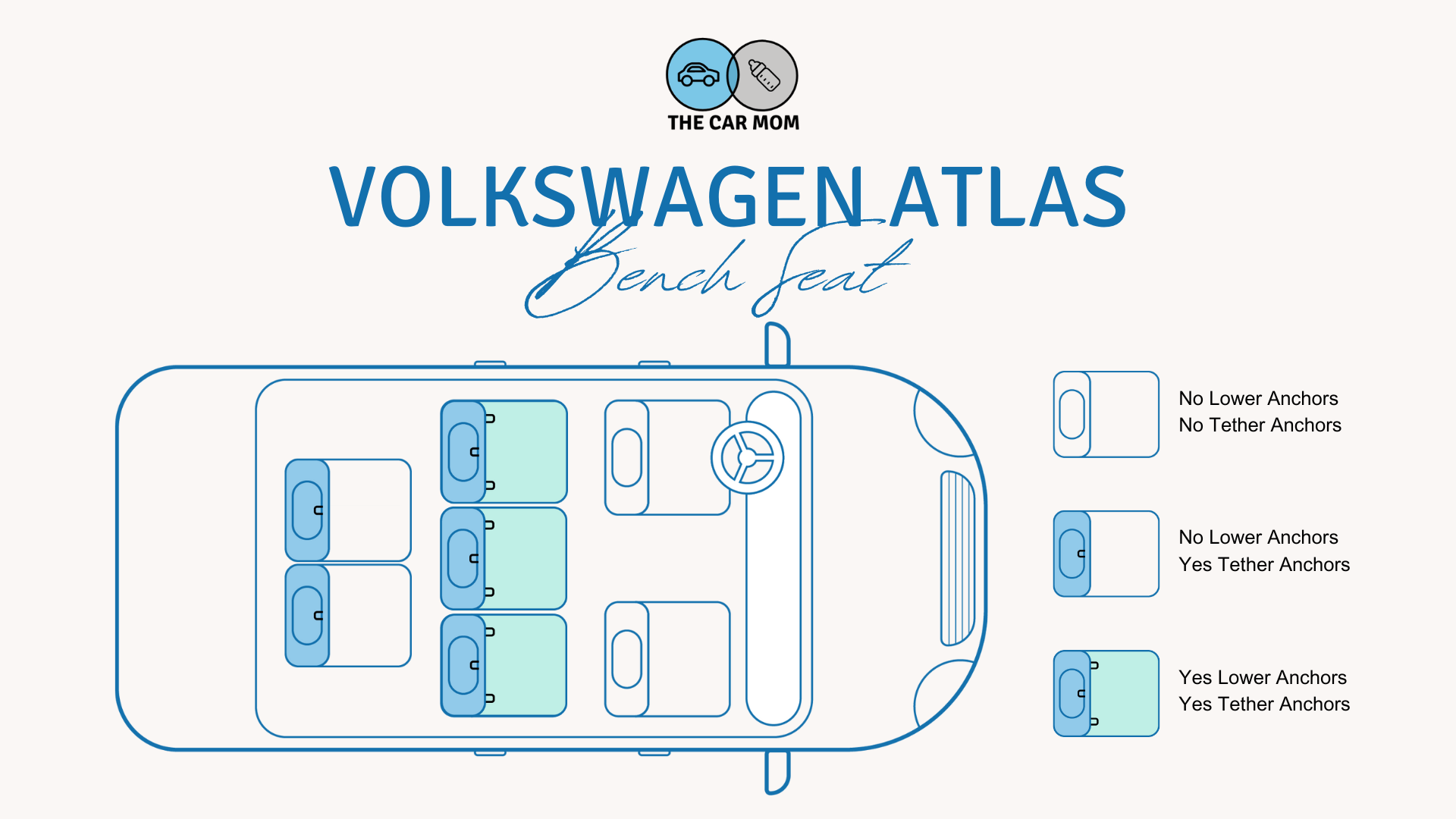 The 2024 Volkswagen Atlas: The Car Mom's Family Car of the Year! — The ...
