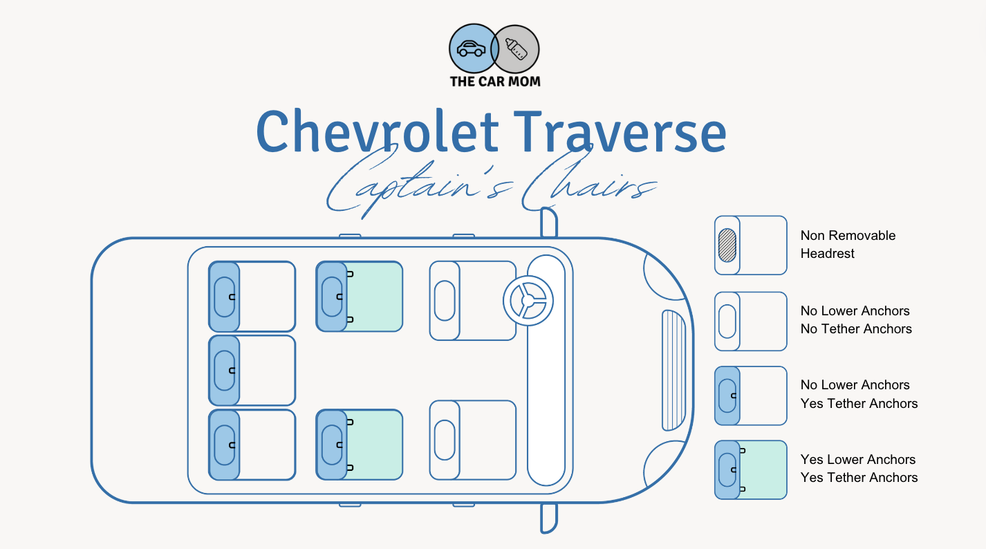 2024 Chevy Traverse Review - See It Here FIRST! — The Car Mom | Car ...