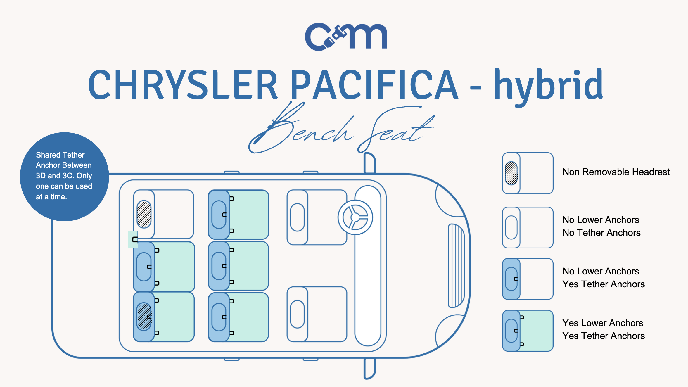 2024 Chrysler Pacifica Pinnacle PHEV Review — The Car Mom | Car Reviews ...