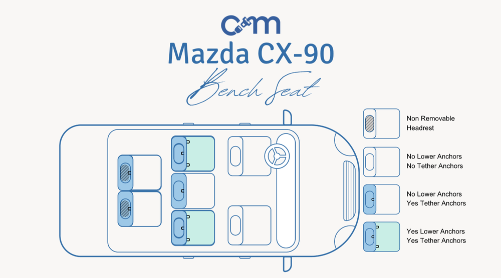 2024 Mazda CX90 Plug-In Hybrid Review — The Car Mom | Car Reviews & Car ...