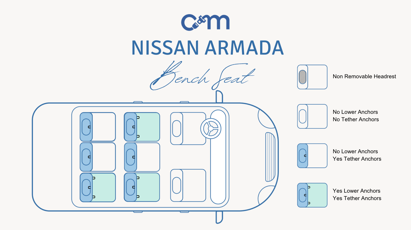 The NEW 2025 Nissan Armada Review: A Full-Size SUV for Families — The ...