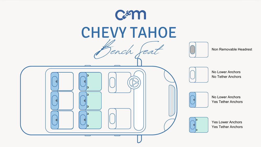 2025 Chevrolet Suburban High Country Review For Families — The Car Mom ...