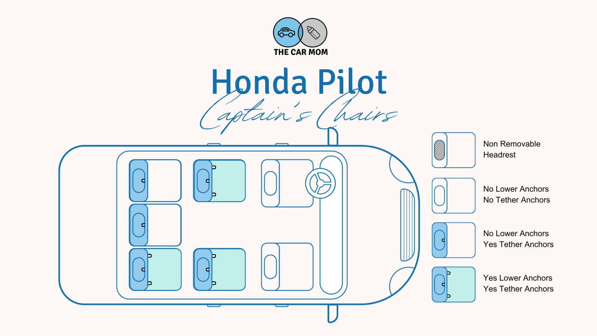 Pilot vs. Highlander | Car Seat Setup, Price & More! — The Car Mom ...