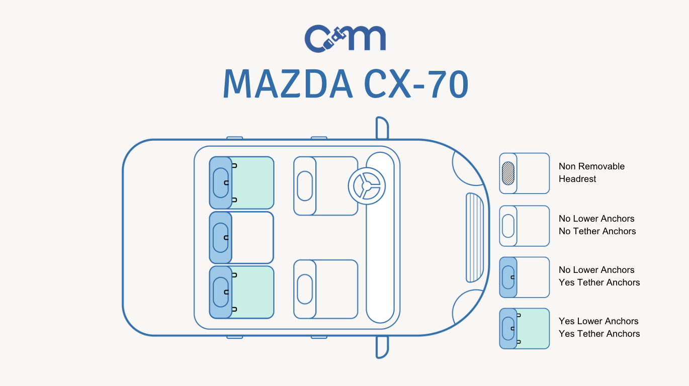 2025 Mazda CX-70 PHEV Review — The Car Mom | Car Reviews & Car Buying ...