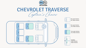 2024 Chevrolet Traverse Review — The Car Mom | Car Reviews & Car Buying ...