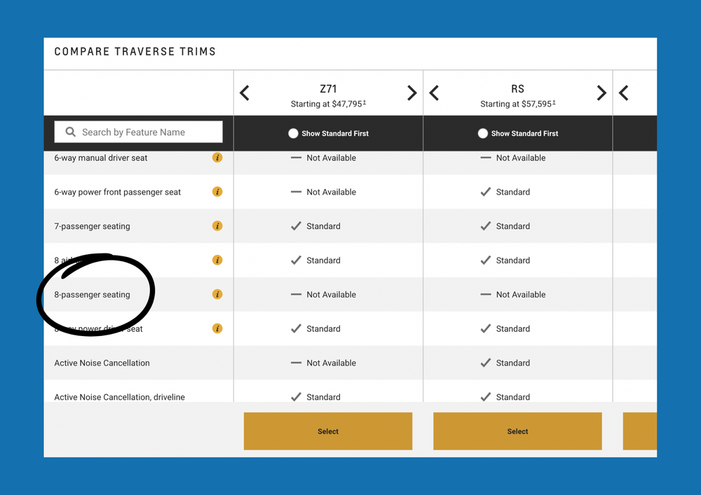 Cars With Bench Seating In High(er) Trim Levels | The Ultimate LIST ...