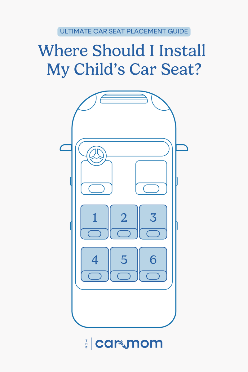 Where Should I Install My Child’s Car Seat? | Ultimate Car Seat ...