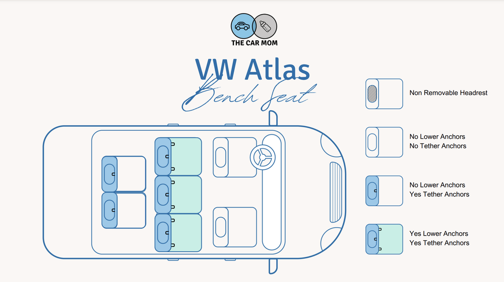 Top 5 Best Bench Seats In Family Cars — The Car Mom | Car Reviews & Car ...