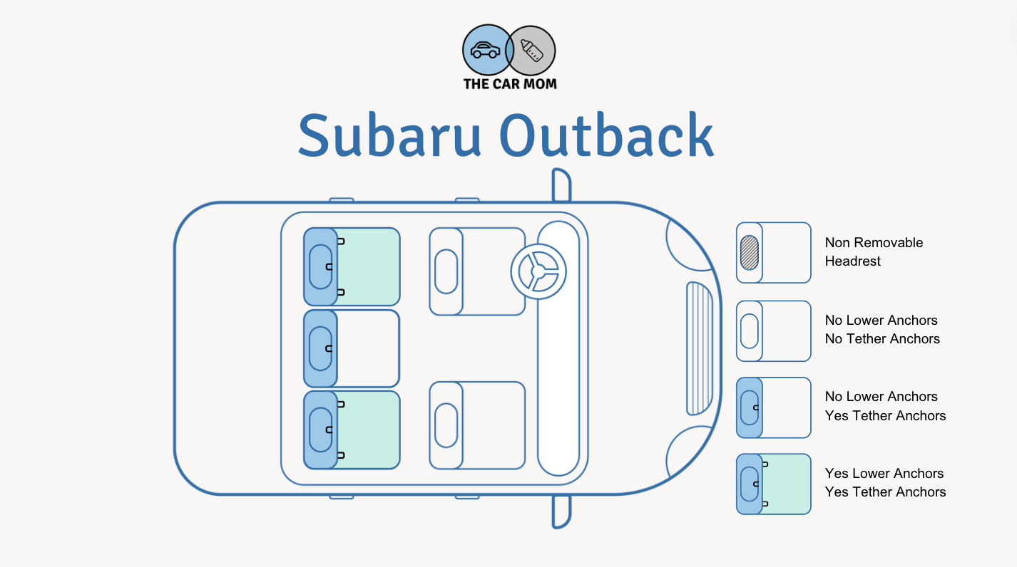 2024 Subaru Outback Review — The Car Mom | Car Reviews & Car Buying ...