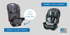 Graco SlimFit3 LX 3 in 1 Review | What I Think After 3 Kids! — The Car ...