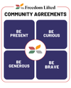 Facilitation Fundamentals: Group Agreements — Freedom Lifted