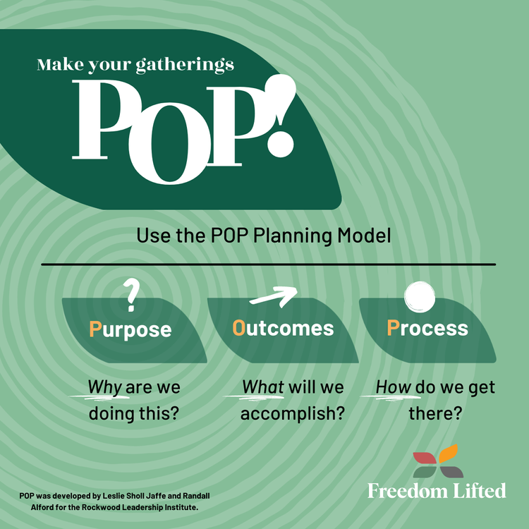 Using the POP Model to Plan Gatherings: Purpose, Outcomes, Process ...