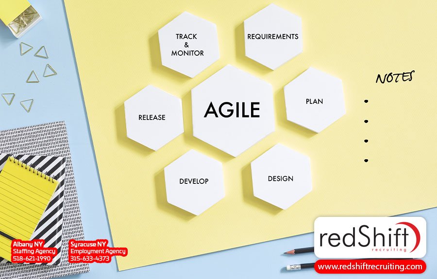 How to Build an Agile ERP Implementation Team: Roles and ...