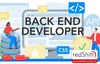 Mastering Backend Development: Fundamental Concepts and Terminologies ...