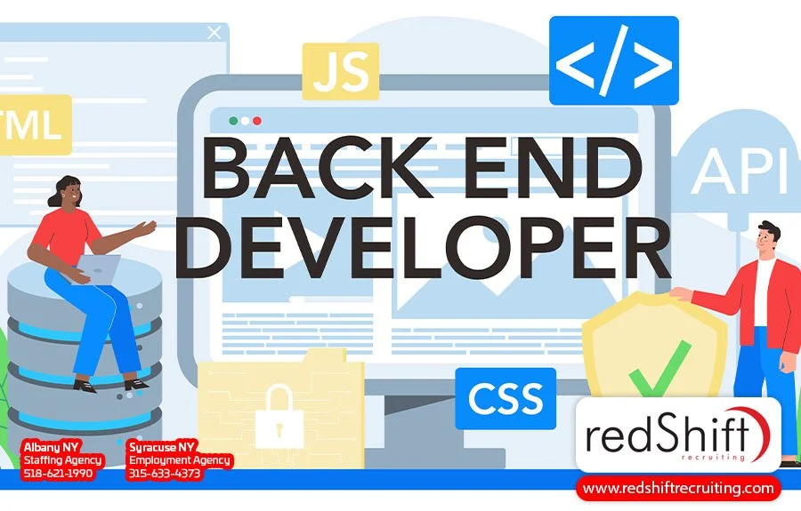 Mastering Backend Development: Fundamental Concepts and Terminologies ...