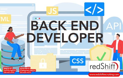 Mastering Backend Development: Fundamental Concepts and Terminologies ...