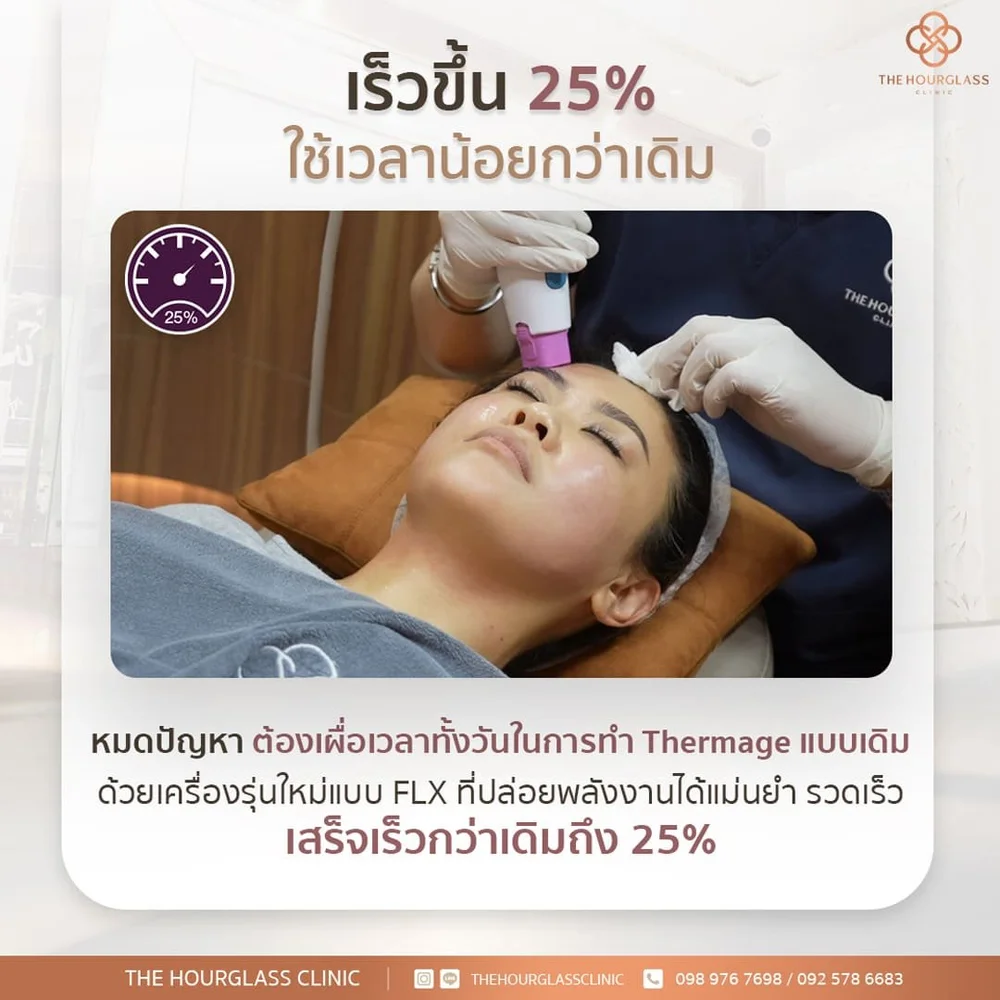Thermage FLX คืออะไร? ยกกระชับผิว ลดริ้วรอย ไม่ต้องผ่าตัด | The Hourglass