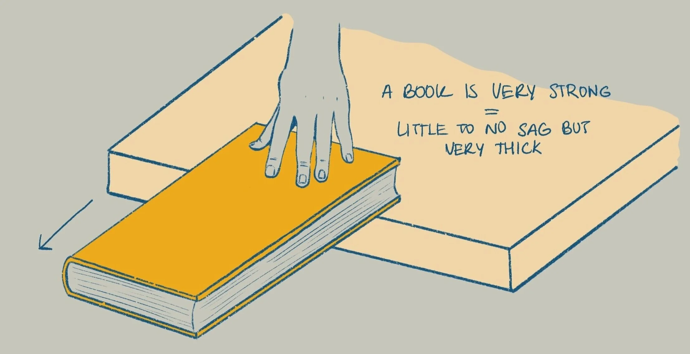 The Royal Danish Opera Roof — City Anatomy