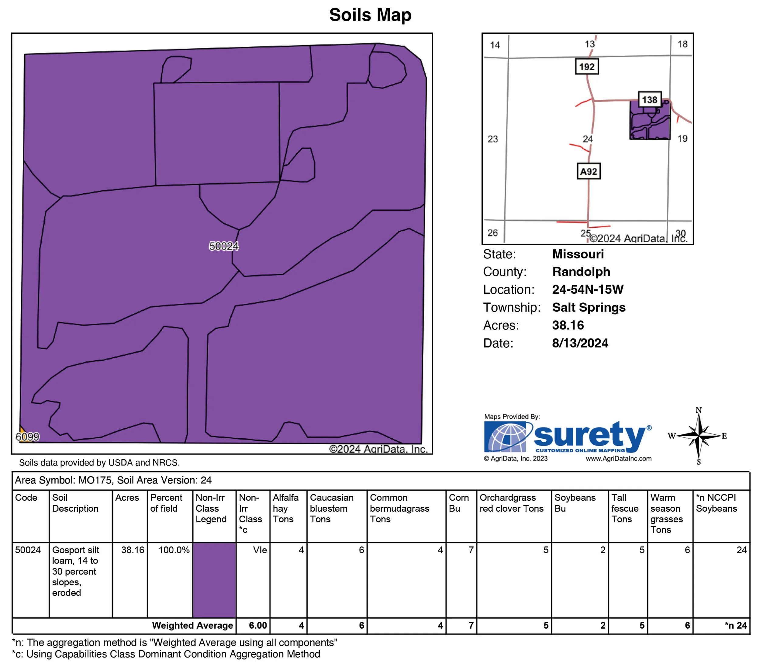 Winkler Land Auction — Land And Auctions Presented by Century 21 ...